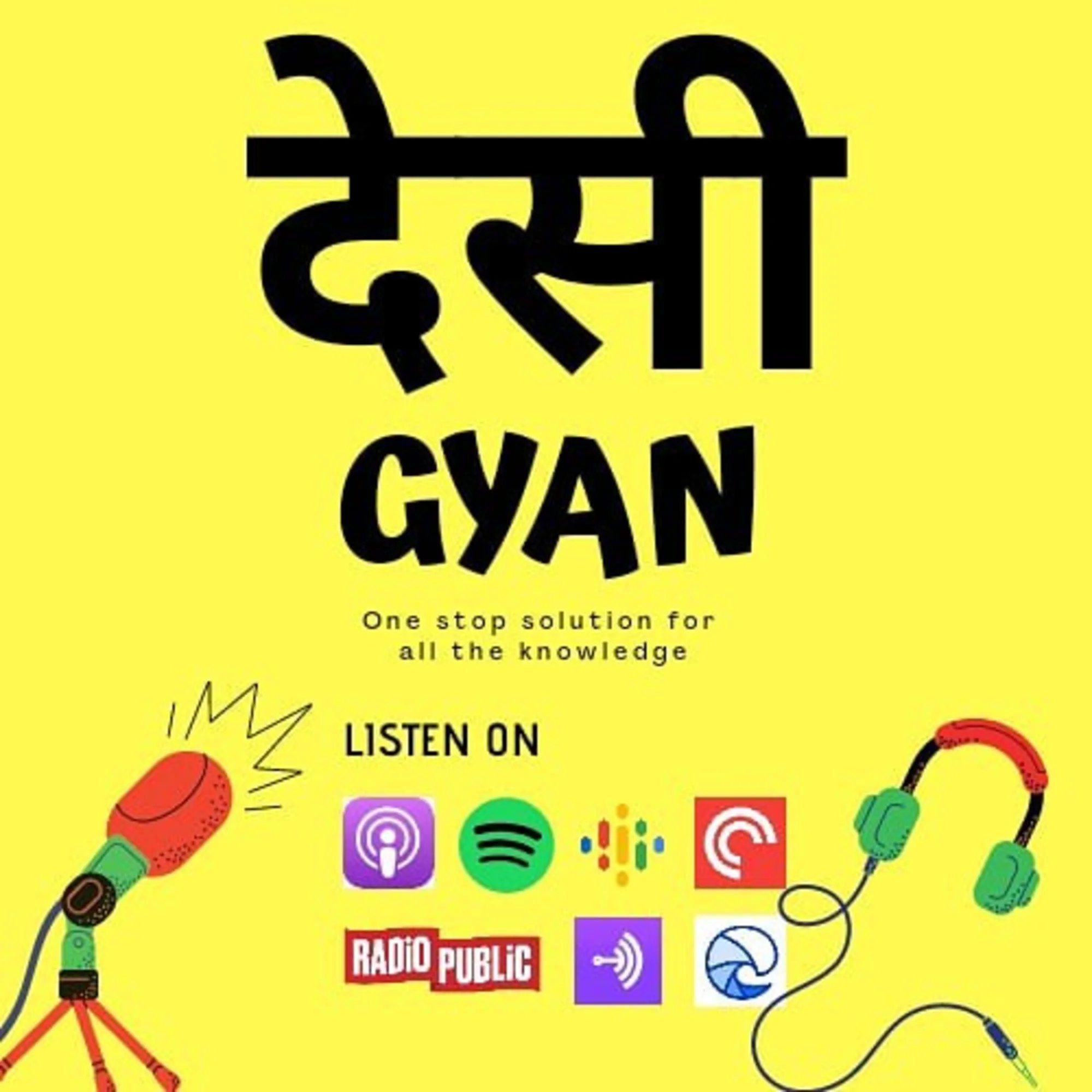 Basics Of Backend Development