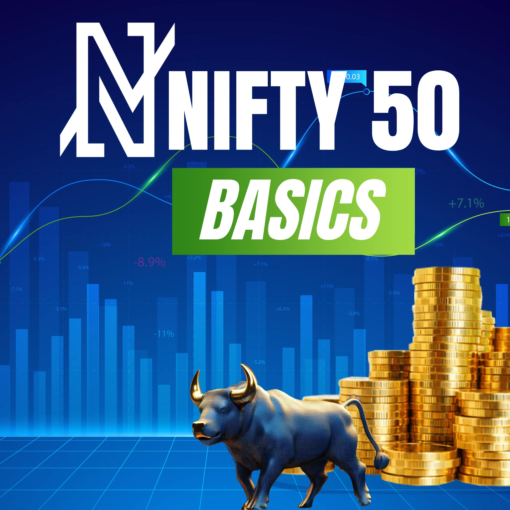 Nifty 50 : Basics Nifty 50 : Basics