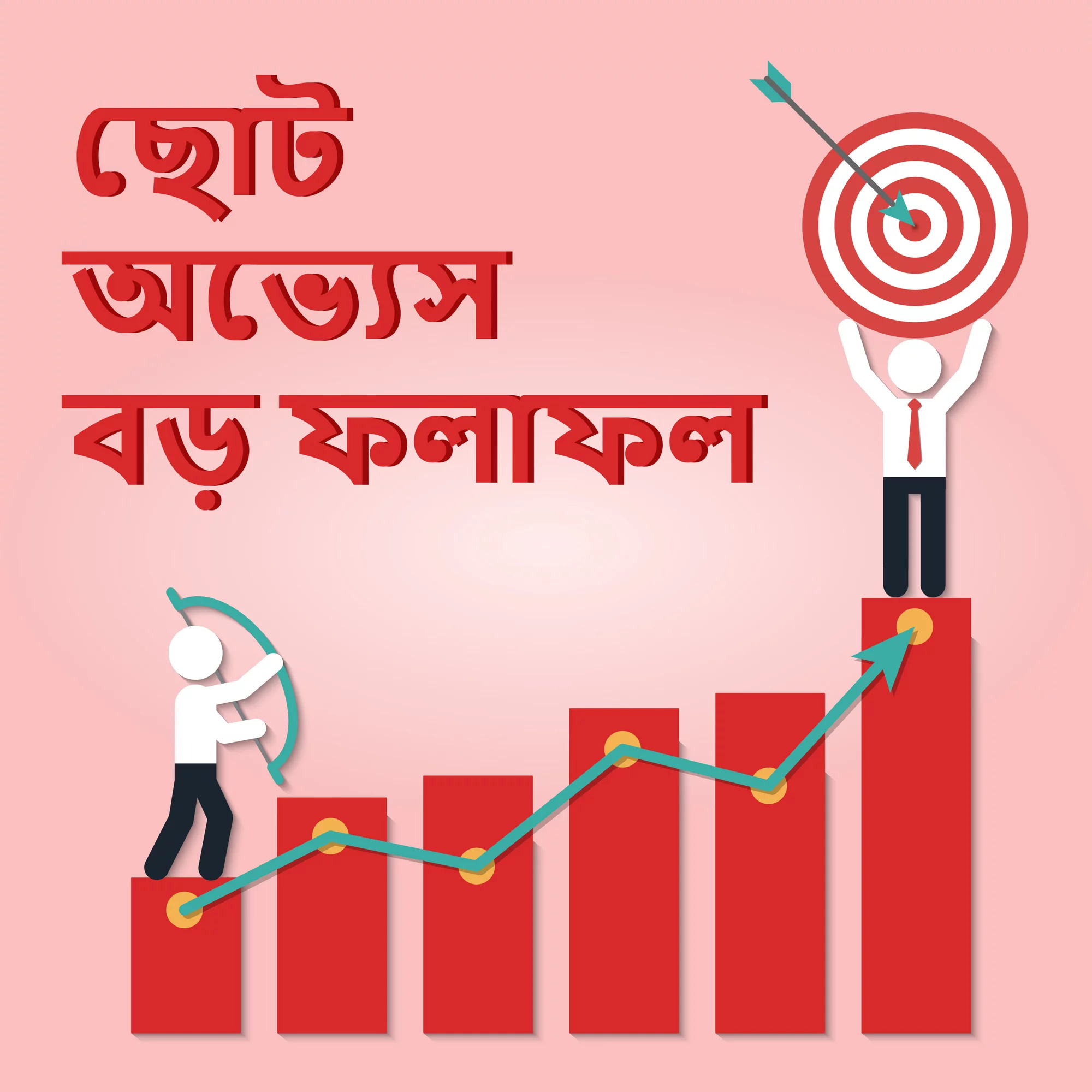 Choto Ovyes Boro Folafol | Kukufm