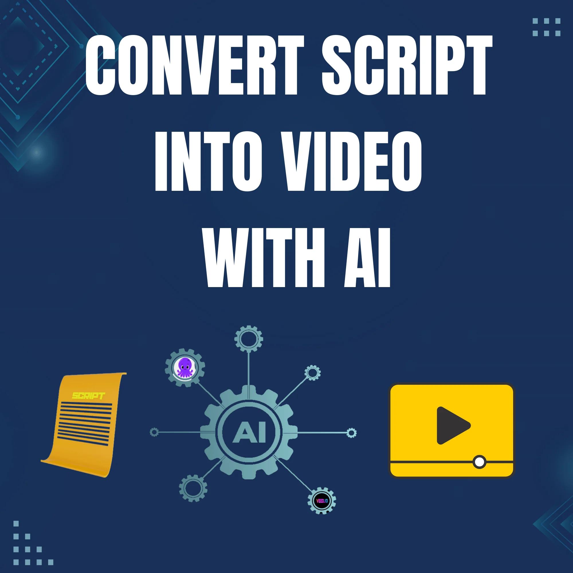 Convert Script Into Video With AI