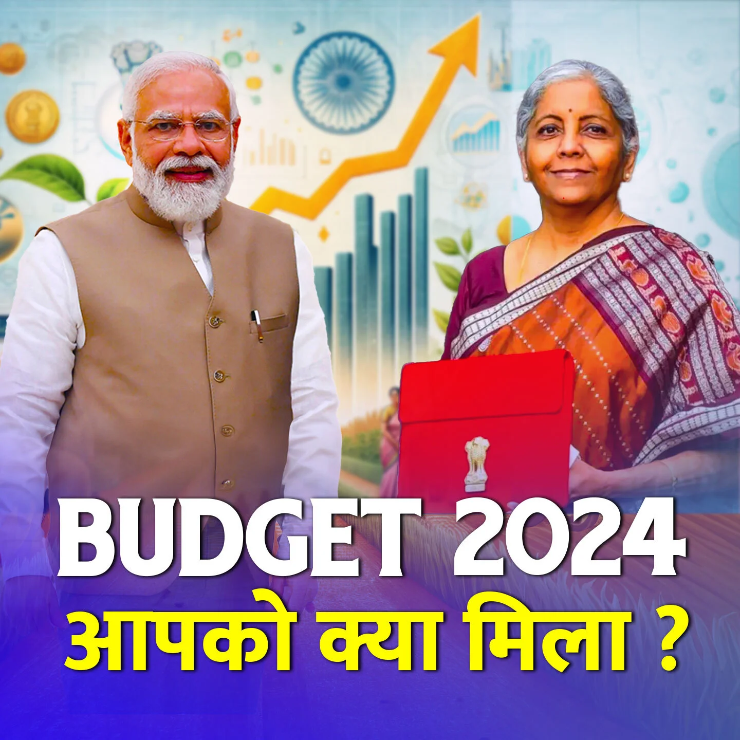 Budget 2024 : Aapko Kya Mila? Budget 2024 : Aapko Kya Mila?