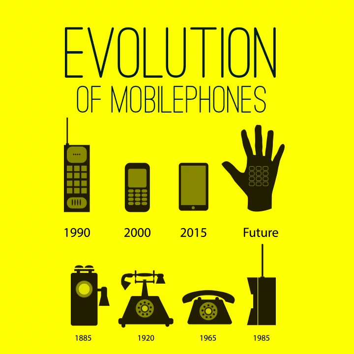 Evolution of Mobile Phones