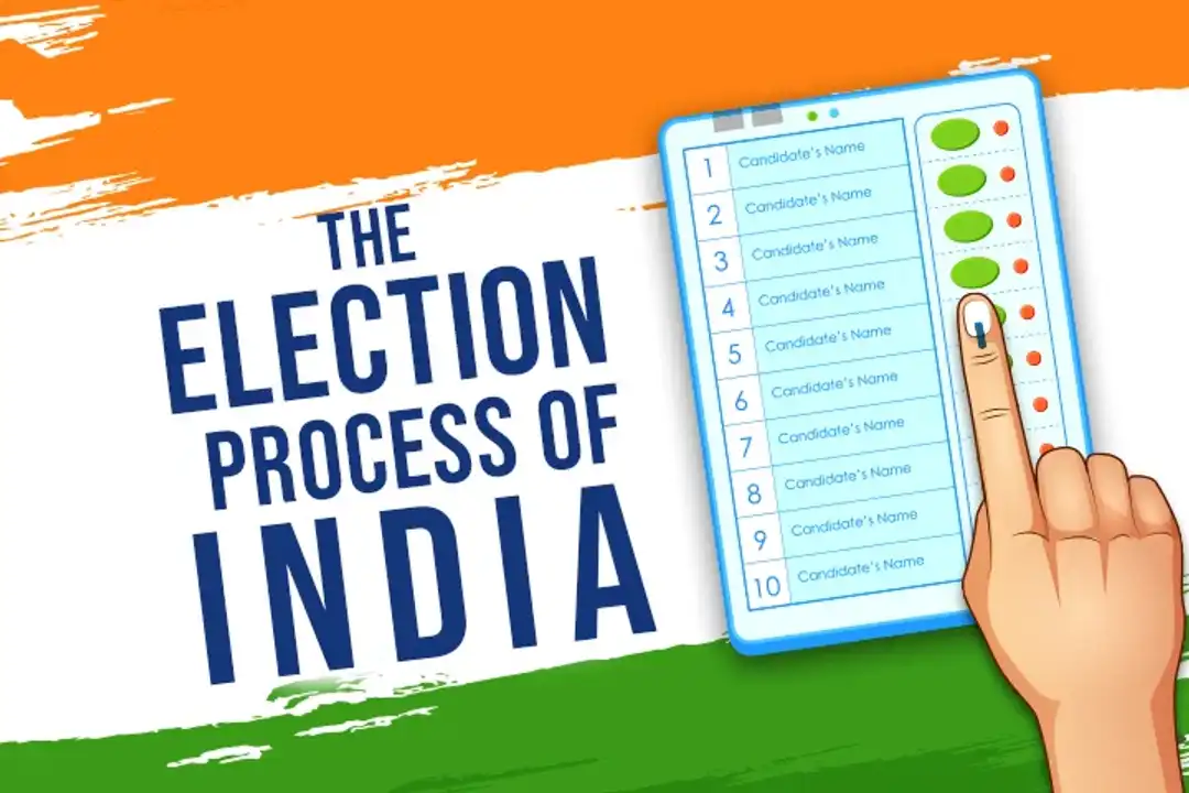 The Election Process Of India
