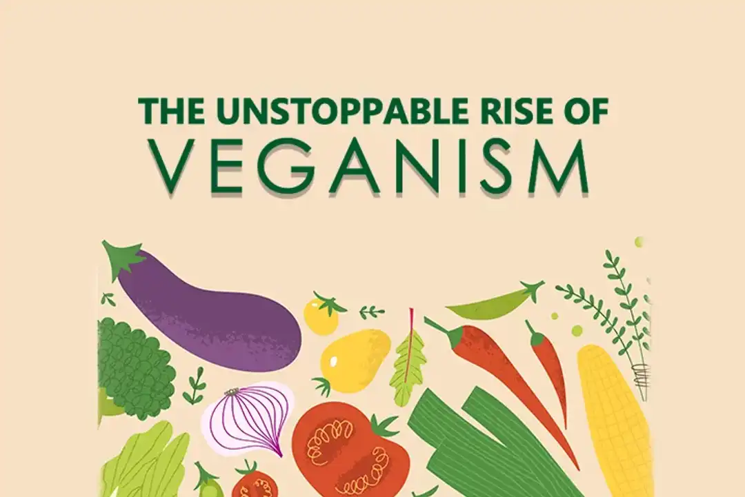 The Unstoppable Rise Of Veganism