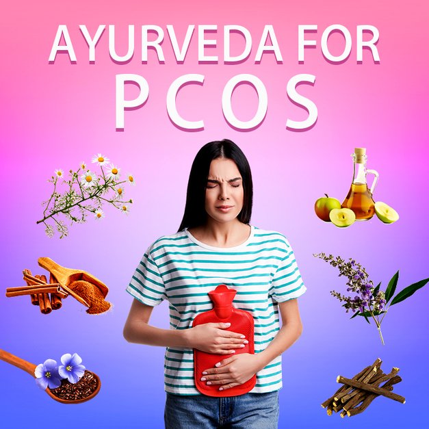 Ayurveda For PCOS in अंग्रेज़ी | English (US) | KUKUFM