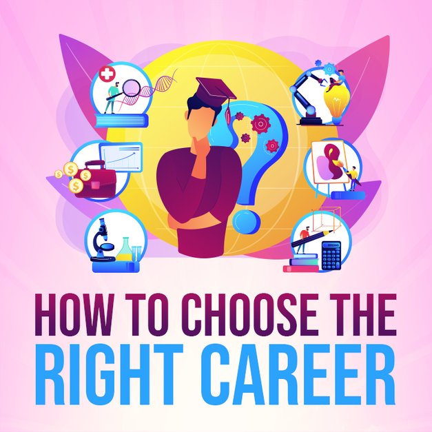 How To Choose The Right Career in Telugu | తెలుగు | KUKUFM