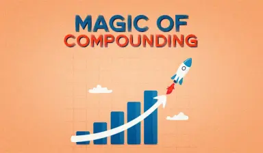 Magic of Compounding