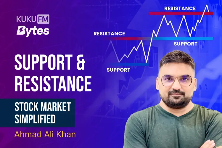 Support & Resistance: Stock Market Simplified