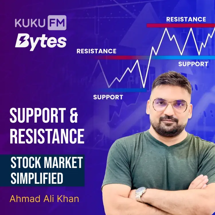 Support & Resistance: Stock Market Simplified | 4. Types of Support ...