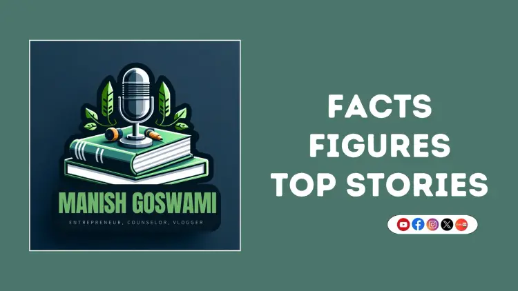 Manish Goswami
